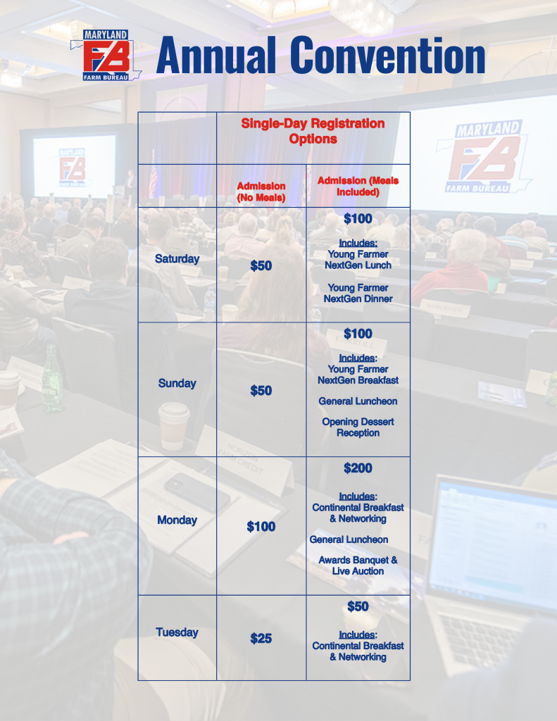 MDFB Annual Convention & Meeting of Delegates - Maryland Farm Bureau